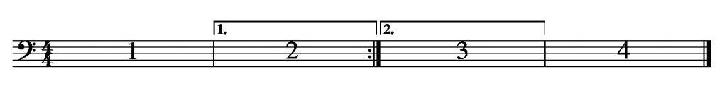 Los signos de repetición más habituales en una partitura musical