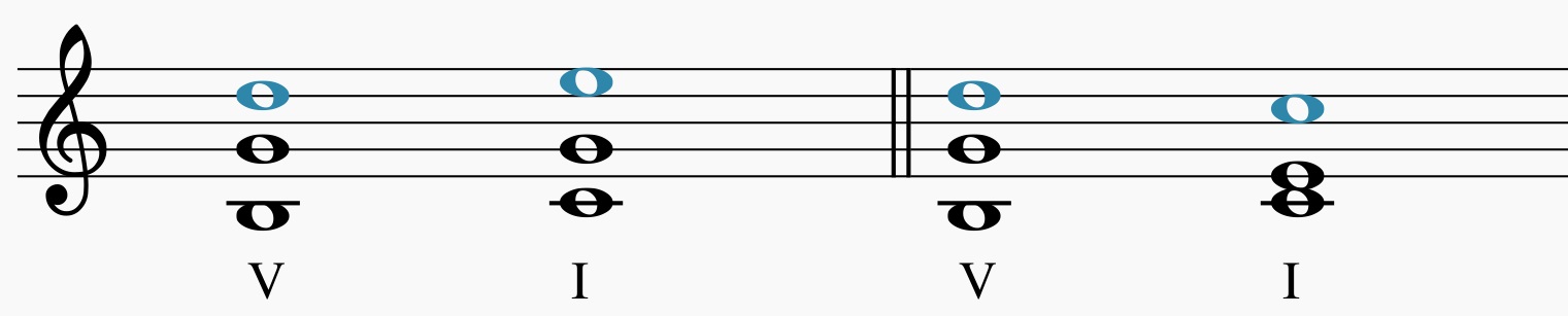 ¿Qué es una dominante?¿Y una dominante secundaria?
